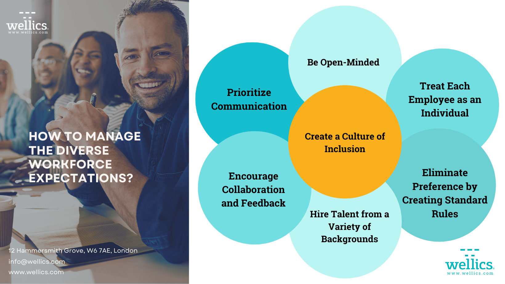 Managing Diverse Expectations in the Next Gen Workforce