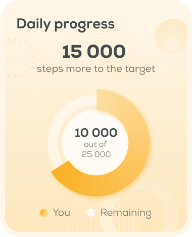 Check your progress within an individual challenge - Wellics