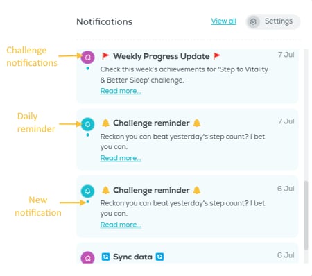 Challenge notifications