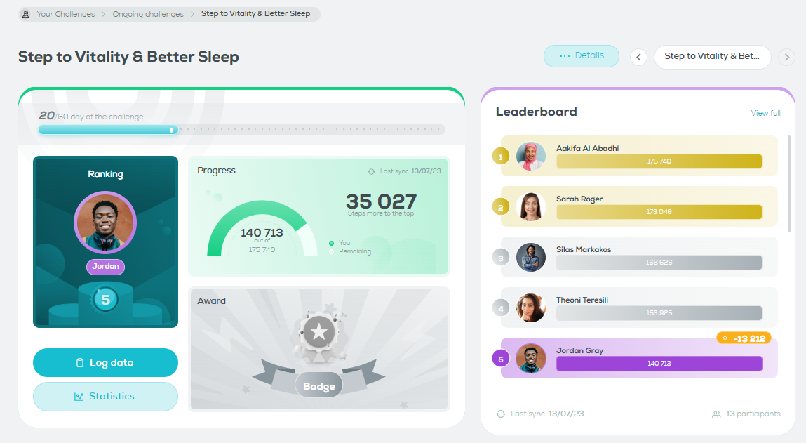 8 Summer Wellness Challenges for Employee Engagement