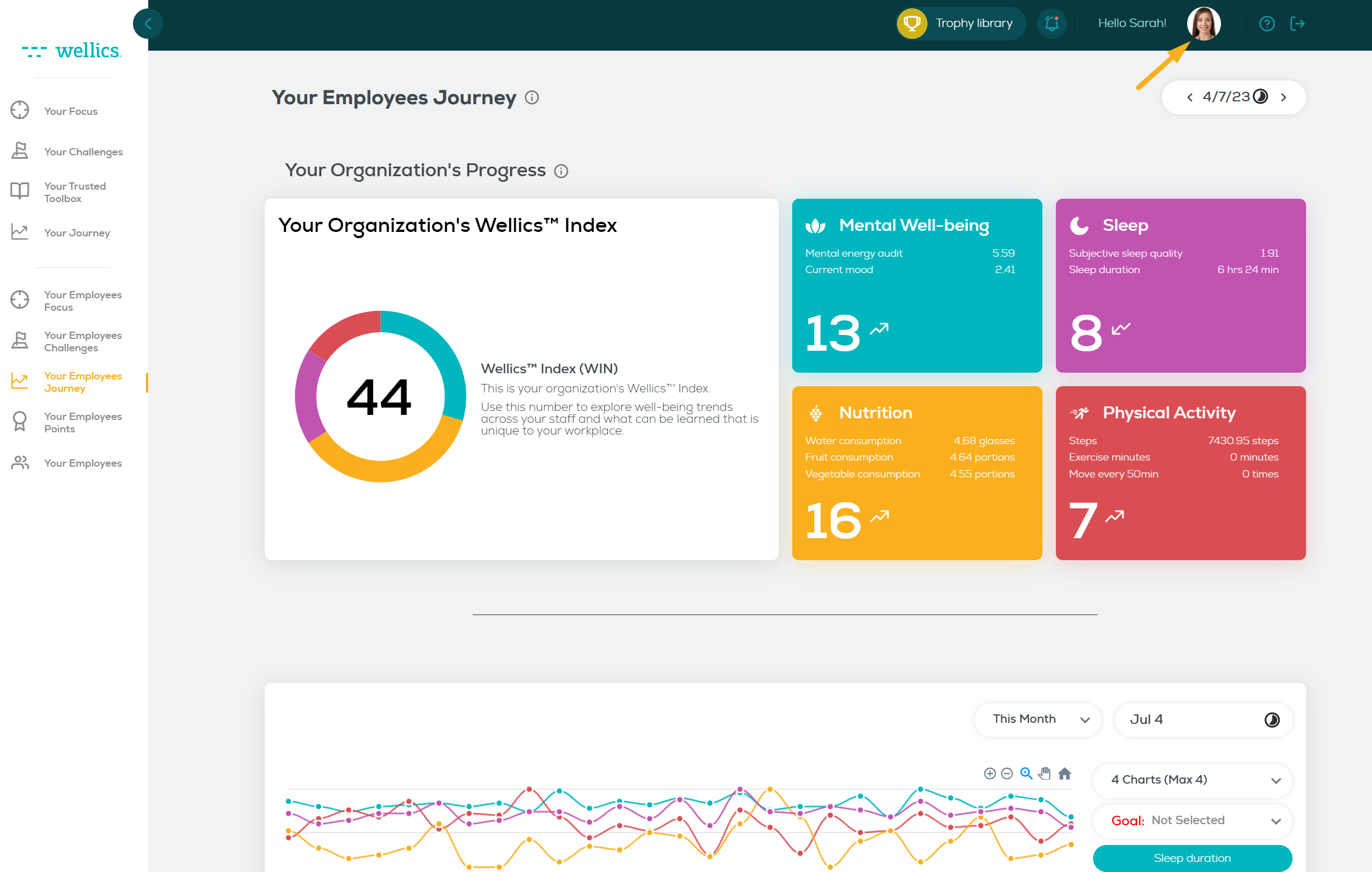 Managing your organization details and preferences - Wellics